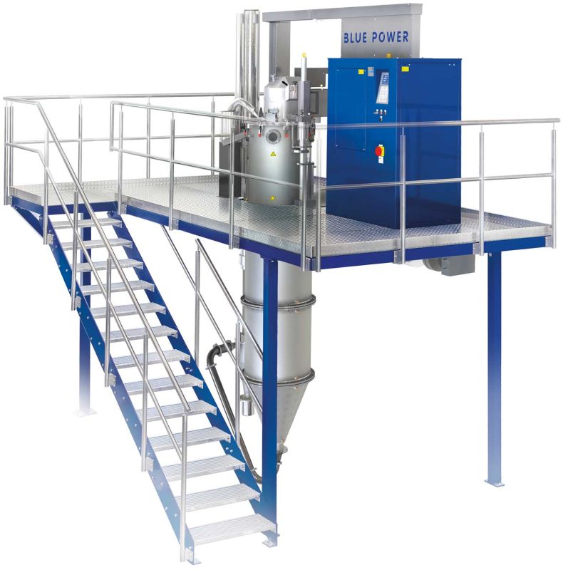 Indutherm | Our Machines